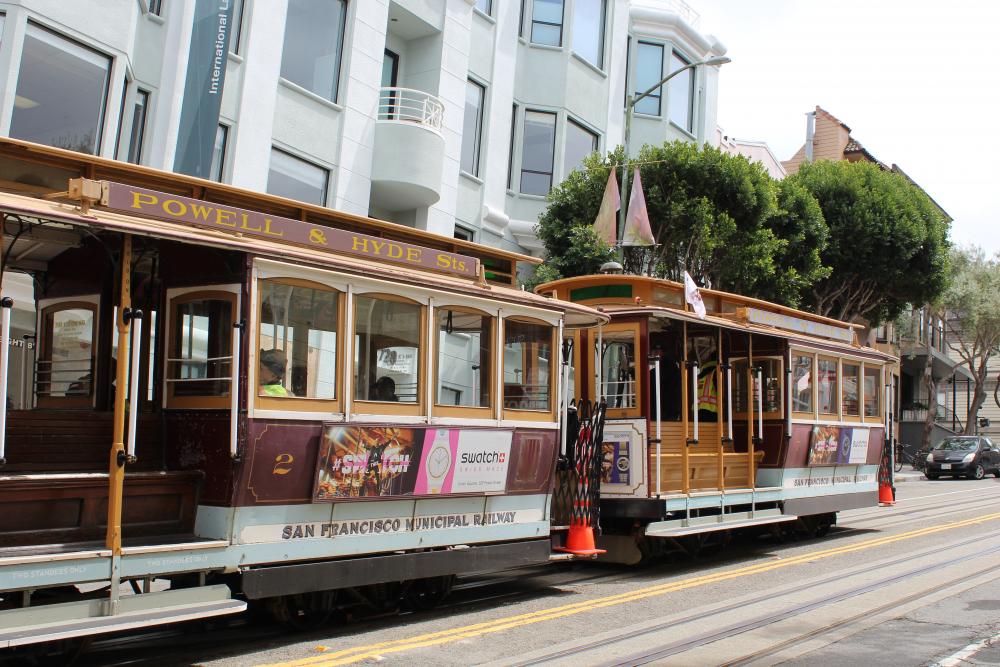 02. Tag - Erkundung von San Francisco mit dem Muni Pass | Womo-Abenteuer