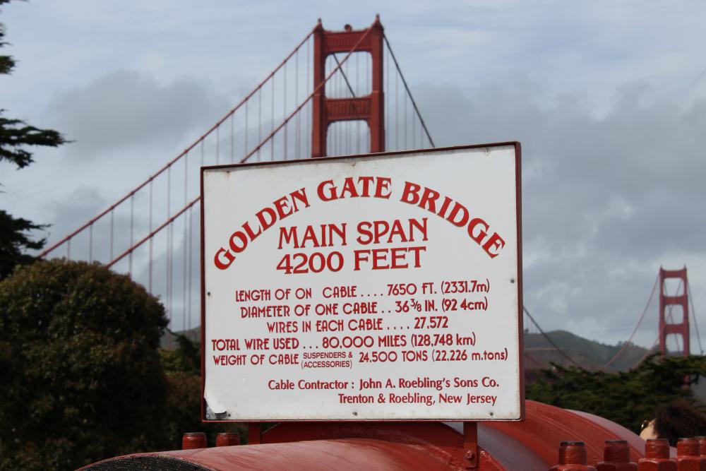 02. Tag - Erkundung von San Francisco mit dem Muni Pass | Womo-Abenteuer